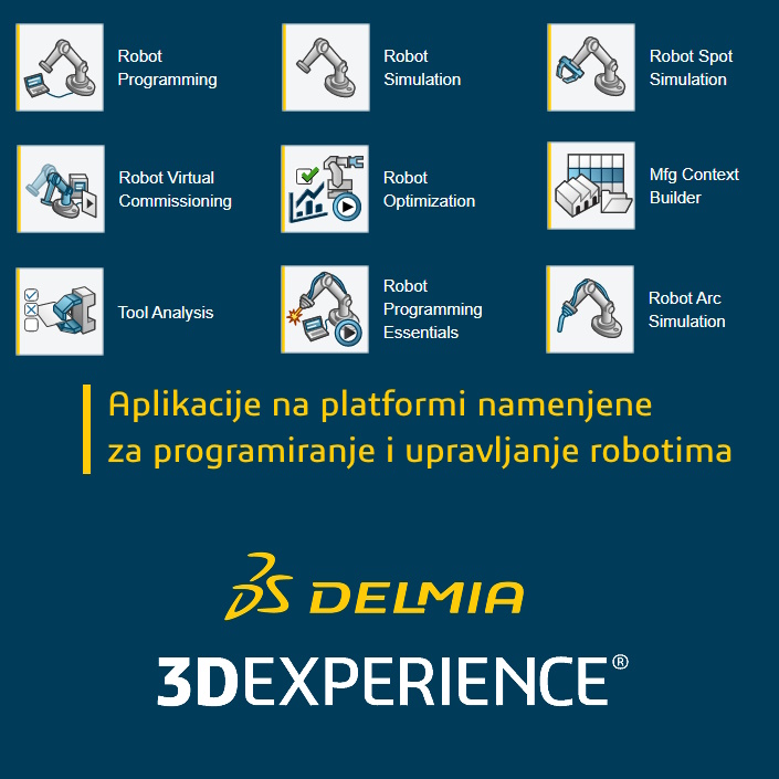 Delmia programiranje robota | Solfins 3D kompanija